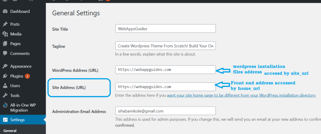 home_url vs site_url : differences and usages. | WebAppsGuides